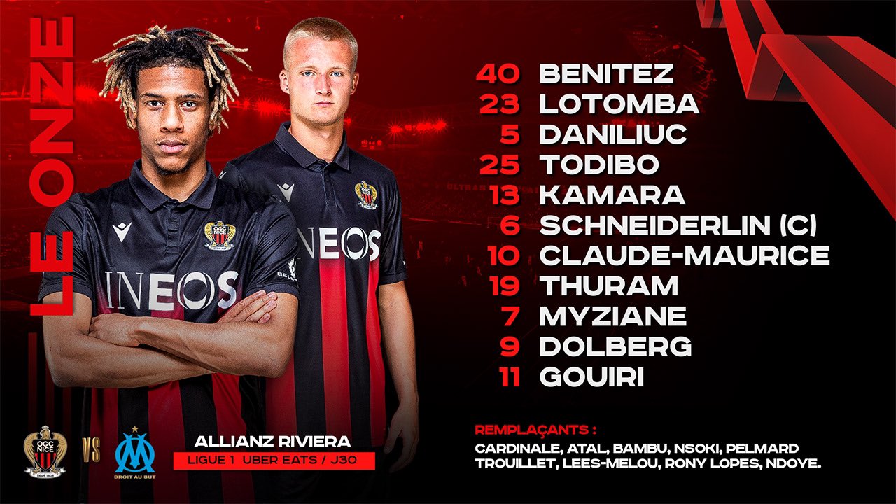 Niza vs Marsella pronósticos para hoy 20/03/2021 - Entretenimiento Digital